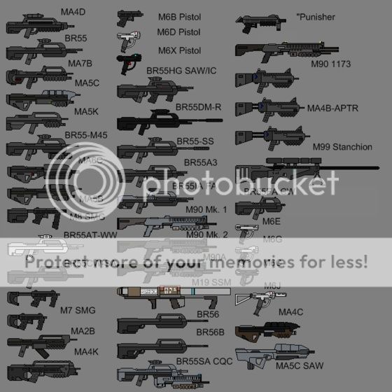 411MANIA | 411 Games Top 5 08.09.13: Top 5 Video Game Weapons