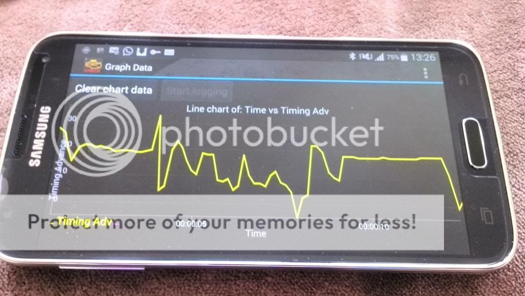 ESS TS2 problems | Page 16 | E46 Fanatics Forum